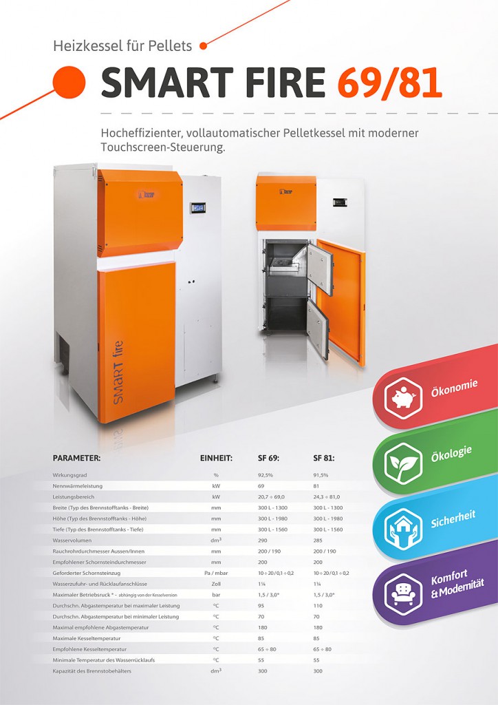 SmartFire 69 / 81 kW | HKS Deutschland GmbH